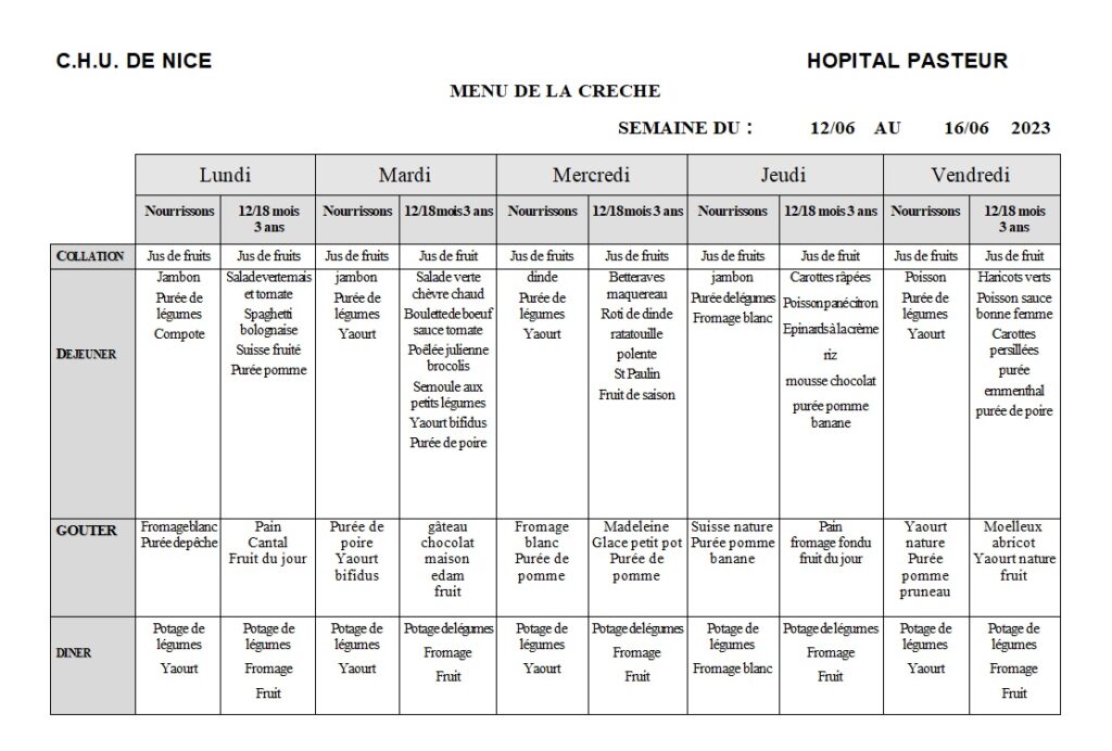 Menus ou recettes crèche pasteur - Les crèches du CHU de Nice